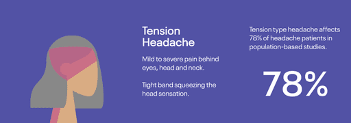 5 Steps to a Quick Posture Fix for Neck Pain and Headache. | Blog